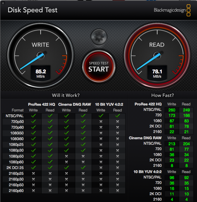 Using SSD USB as boot drive? | MacRumors Forums